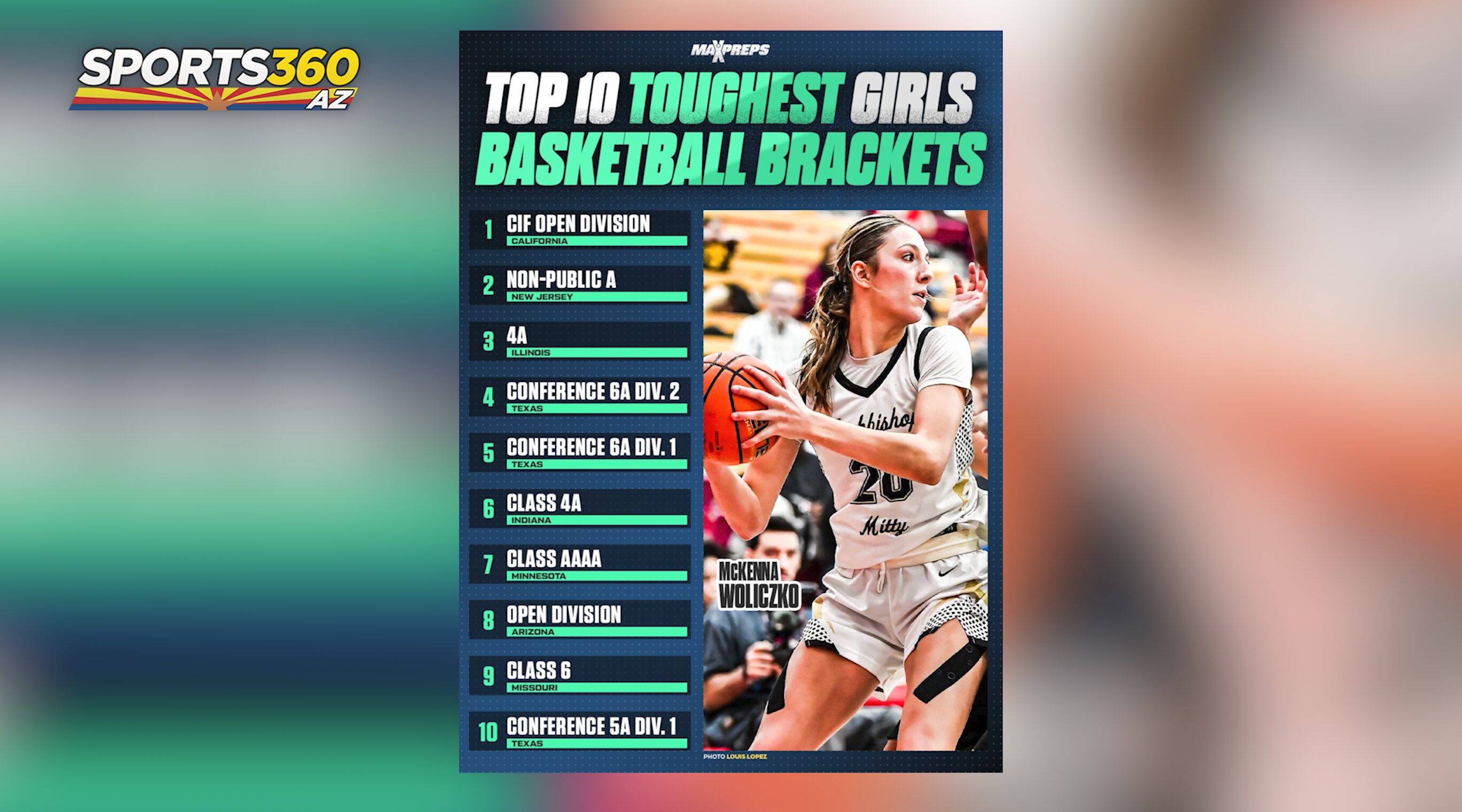 HoopTalk: AIA Girls Basketball Playoffs